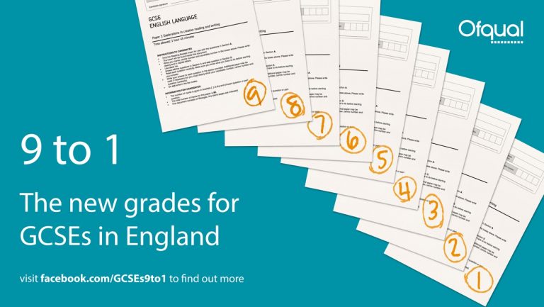 2017 – The Ofqual blog